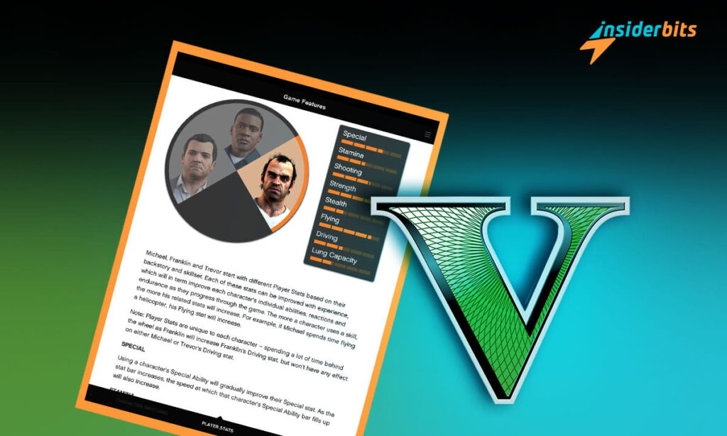 GTA V The Manual on your Phone | Insiderbits