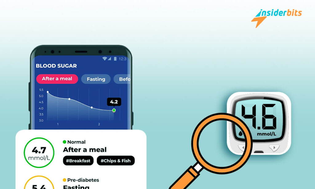 The Best Diabetes Monitor App | Insiderbits