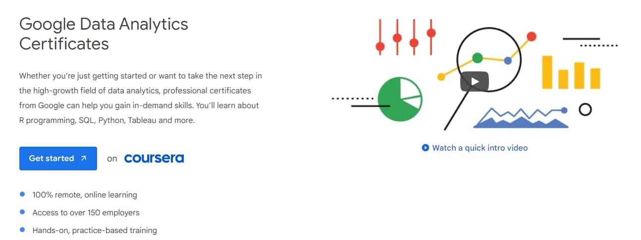 Discover Google Free Courses | Insiderbits