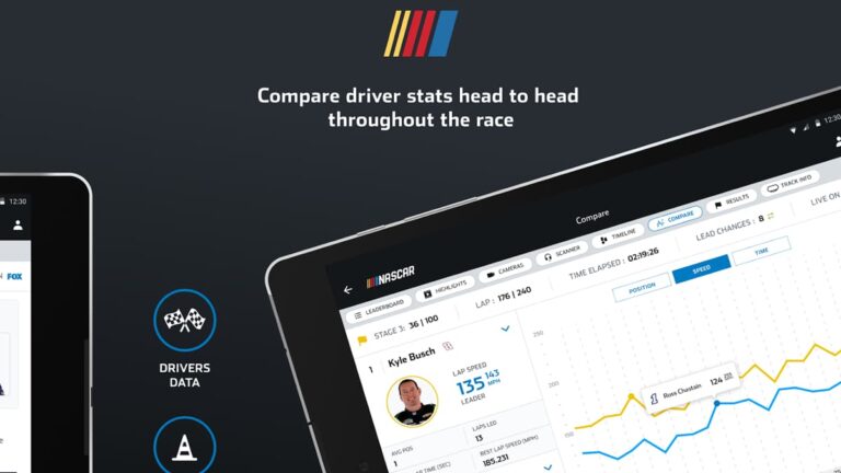 The Official NASCAR Mobile App | Insiderbits