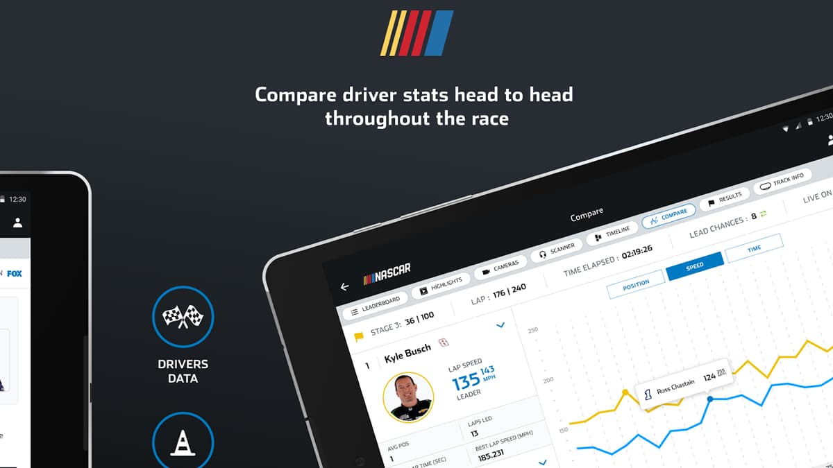 The Official NASCAR Mobile App | Insiderbits