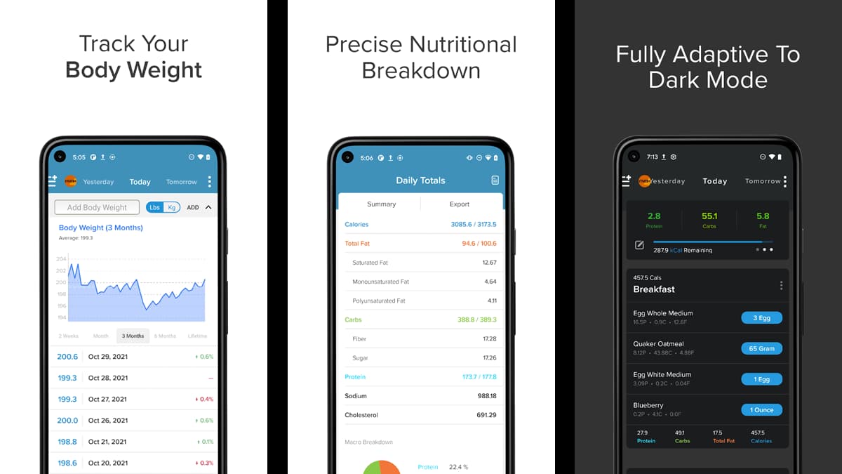 My Macros+: Your Personal Diet Assistant | Insiderbits