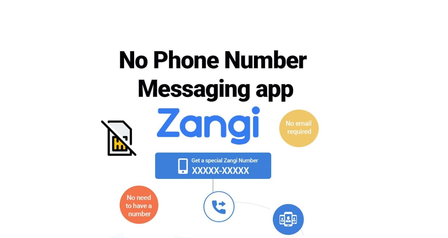Zangi App - The Best Secure Messenger | Insiderbits