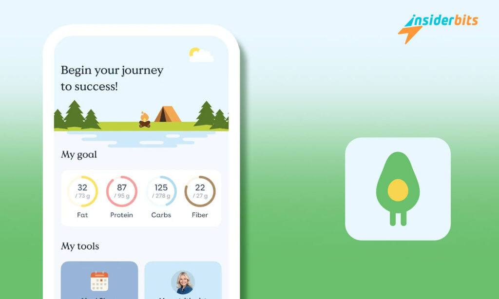 Foodvisor Nutrition App | Insiderbits