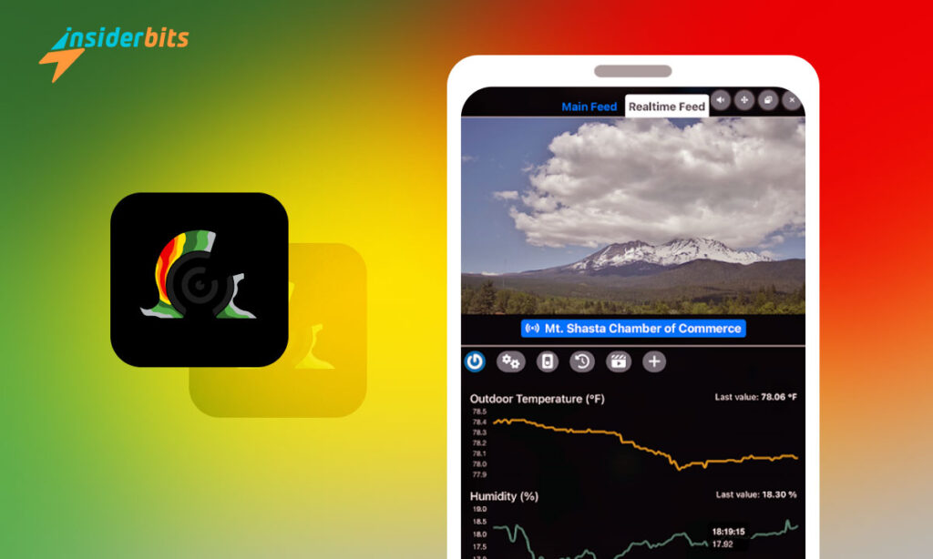 RadarOmega: Your Weather Forecast Expert | Insiderbits