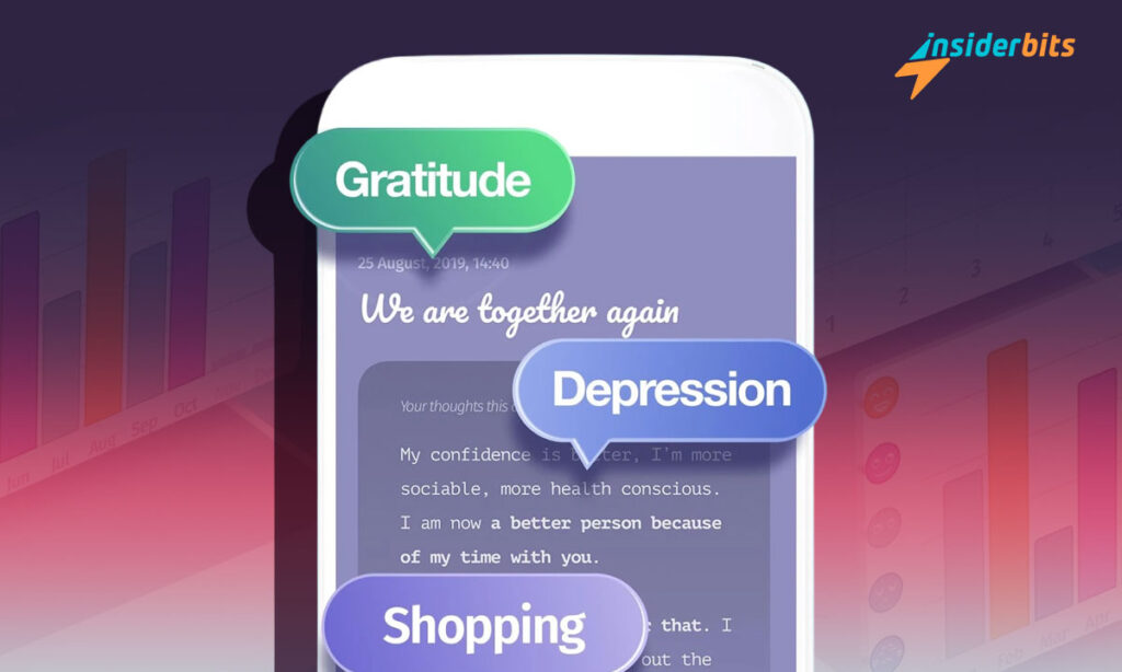 The Best Mood Tracker App | Insiderbits