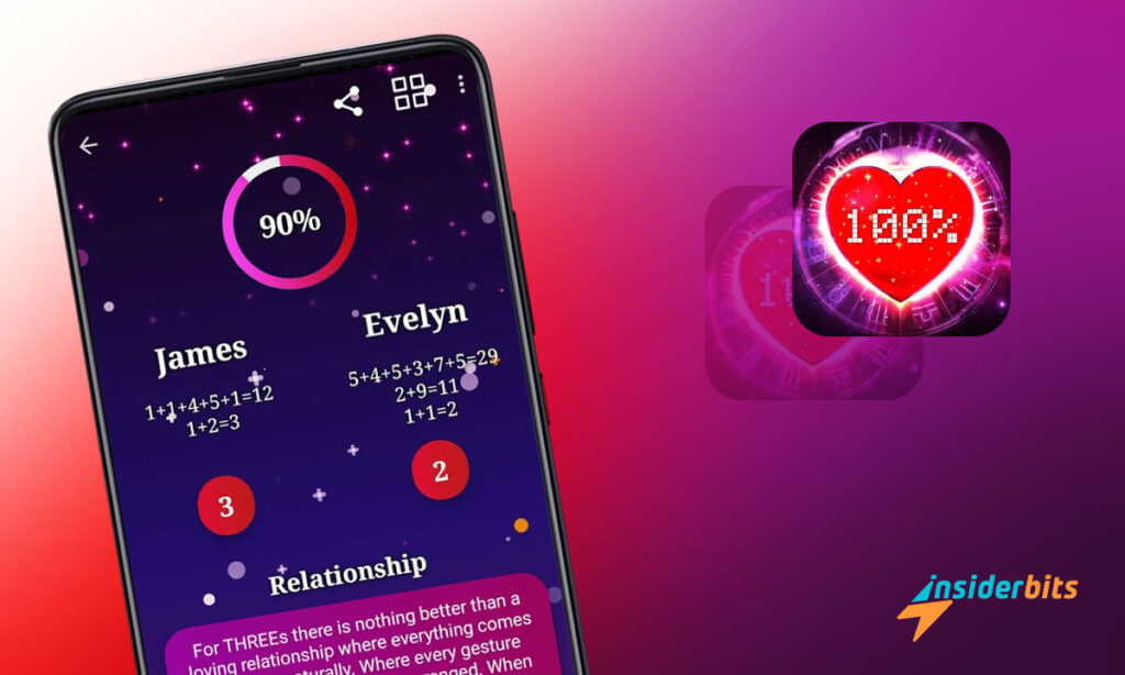 Couples Compatibility Test | Insiderbits