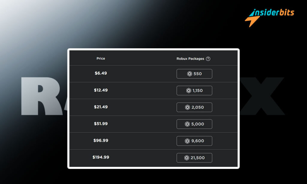 How to Recharge Roblox: Step-by-step Guide | Insiderbits