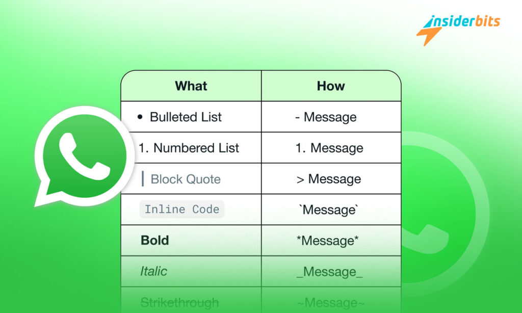 WhatsApp Formatting Tricks | Insiderbits