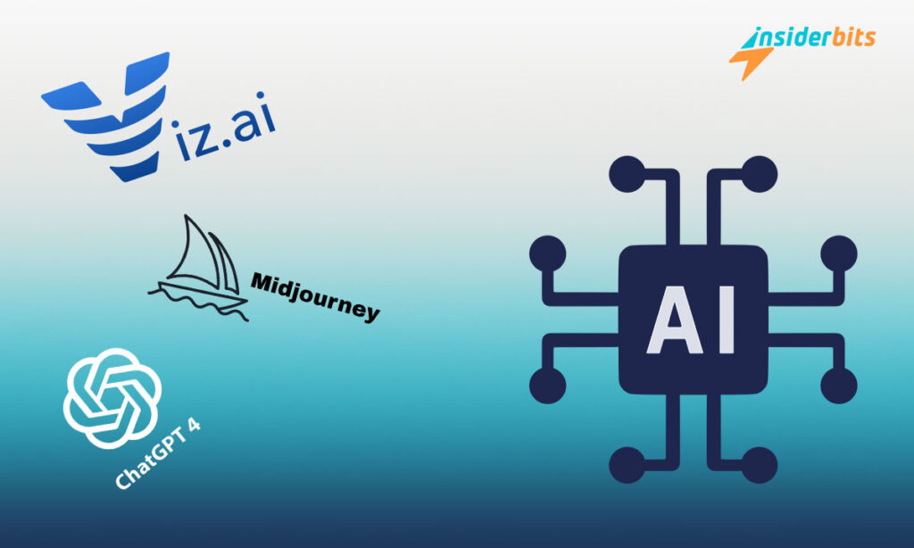 Get To Know The Top 100 AIs in 2025