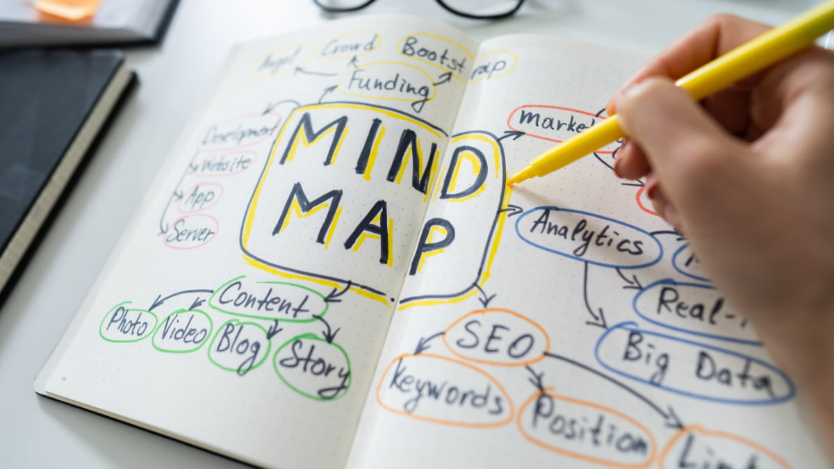 Organize Your Thoughts: The Best Mind Mapping Tools of 2025