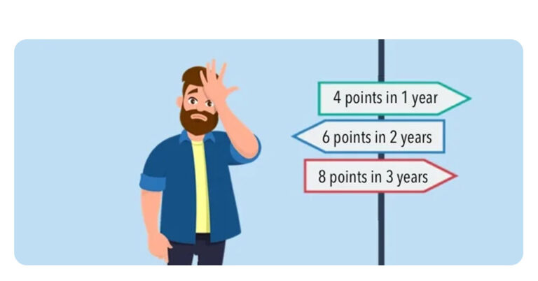 Check Your DMV Points Online in Minutes