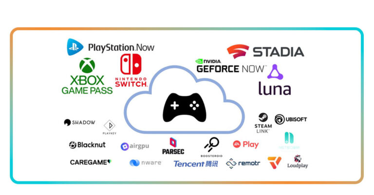 Best Cloud Gaming Services You Can Try for Free