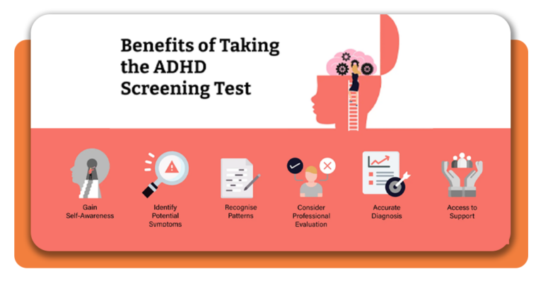 Free Online ADHD Assessment: Take the Test in 60 Seconds